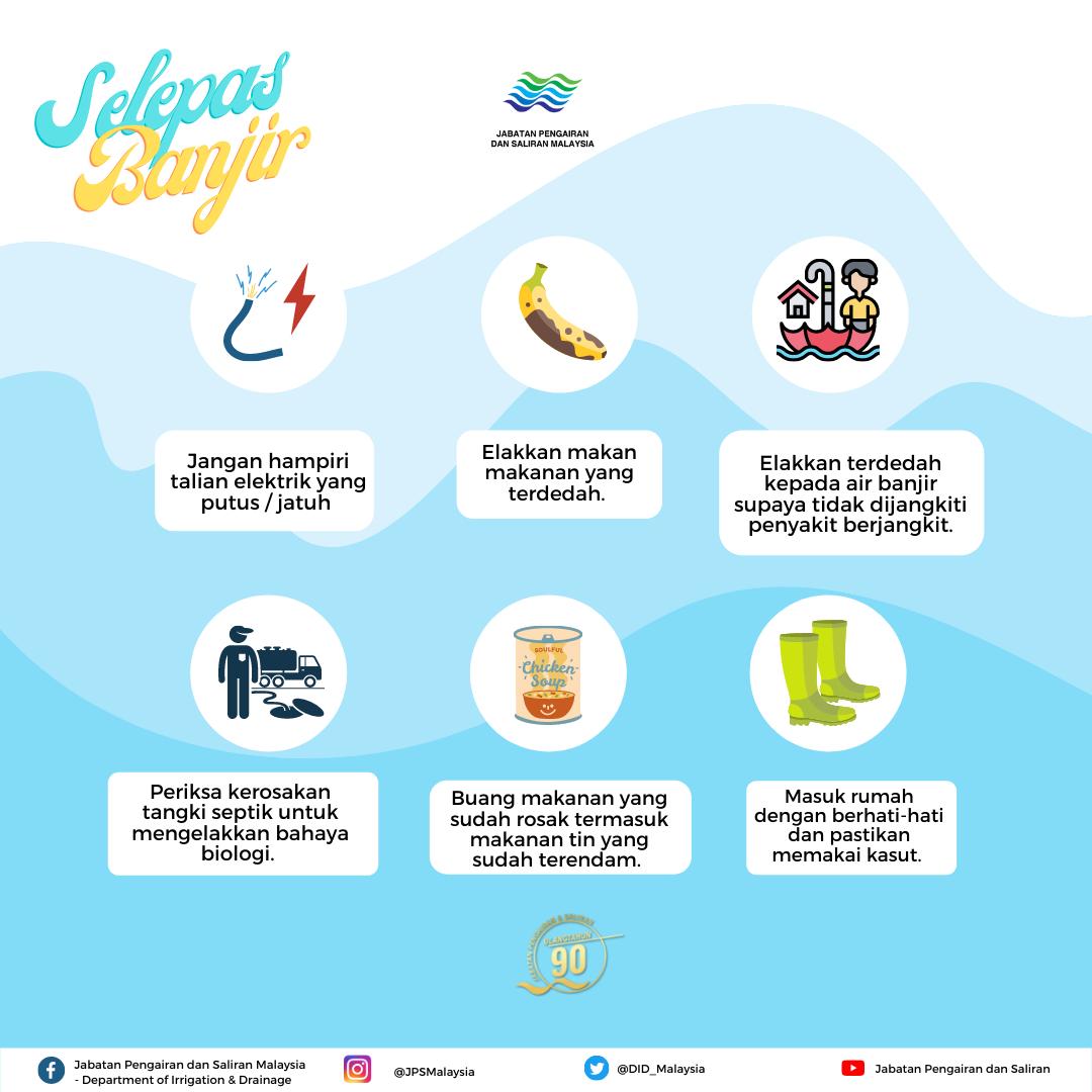 Langkah Persediaan Dalam Menghadapi Banjir Laman Web Mkn